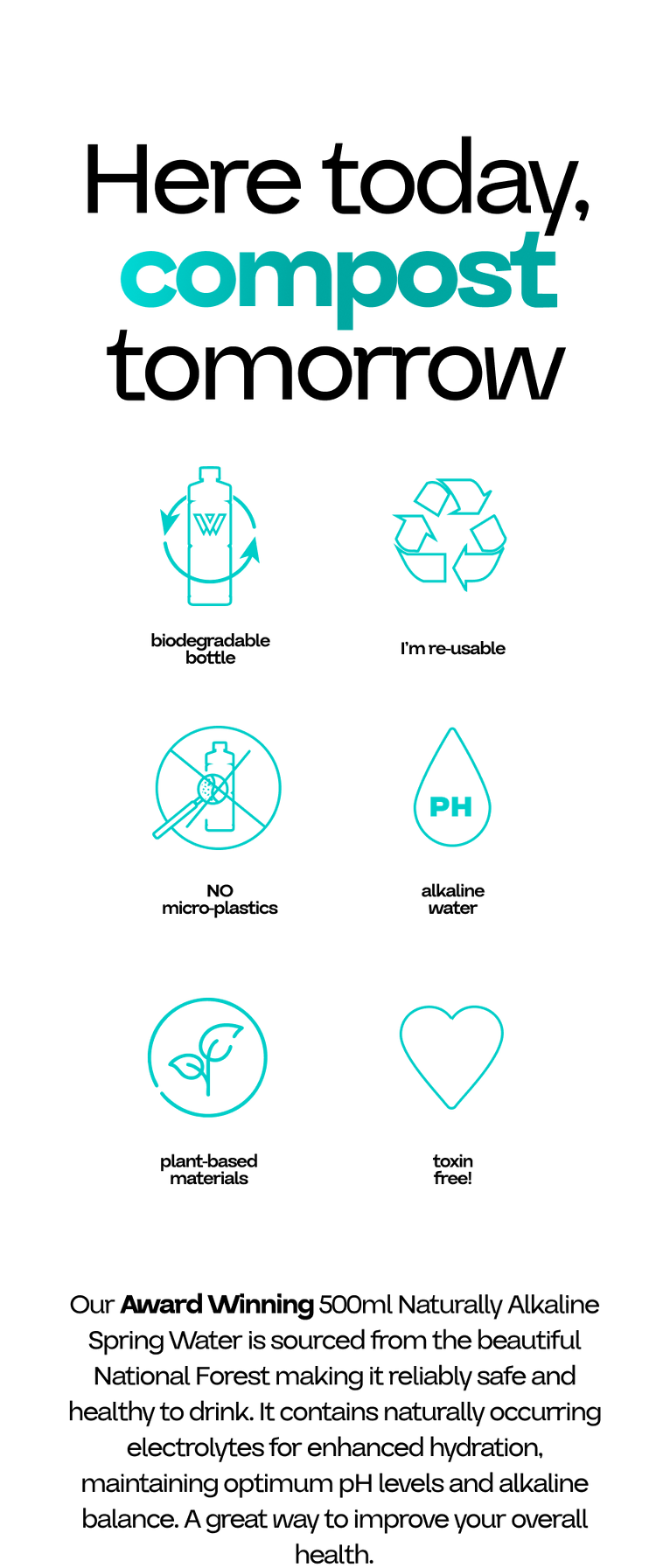 WINWIN BIODEGRADABLE ALKALINE ORGANIC ELECTROLYTE SPRING MINERAL WATER ...