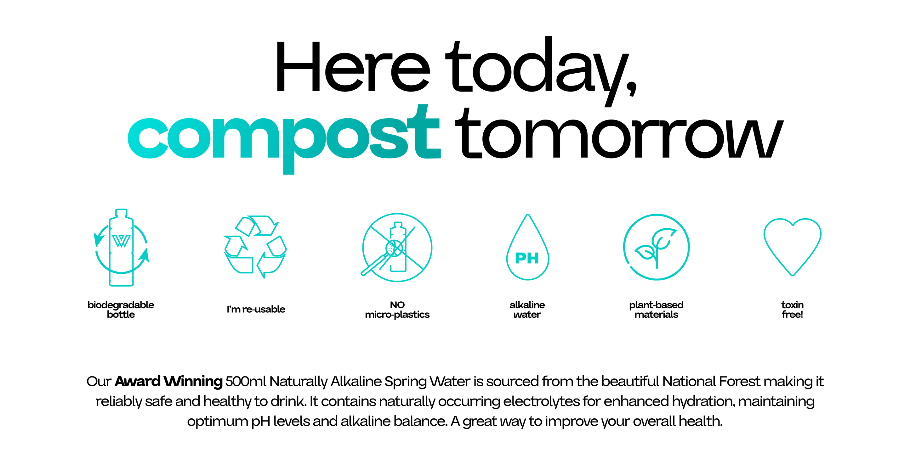 WINWIN BIODEGRADABLE ALKALINE ORGANIC ELECTROLYTE SPRING MINERAL WATER ...